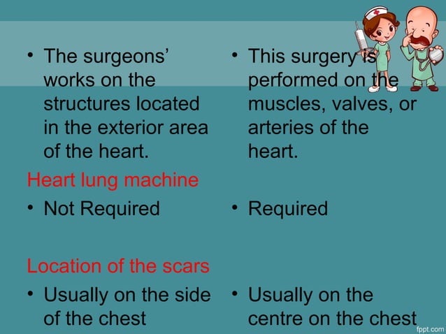 Cardiac surgeries | PPT | Heart and Cardiovascular Diseases | Diseases ...