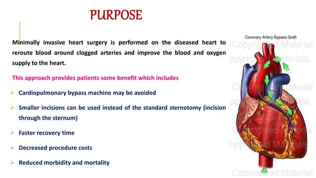 Cardiovascular surgeries-CABG,TYPES,CARDIOPULMONARY BYPASS MACHINE | PPTX