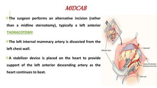 Cardiovascular surgeries-CABG,TYPES,CARDIOPULMONARY BYPASS MACHINE | PPTX