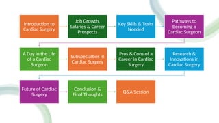 Cardiac Surgery - A Journey to Saving Hearts.pptx