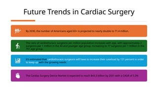 Cardiac Surgery - A Journey to Saving Hearts.pptx