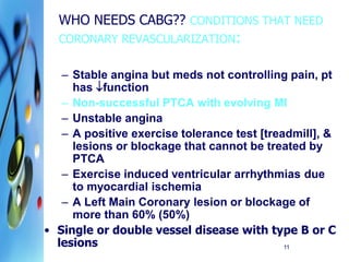 Cardiac surgical procedures | PPT
