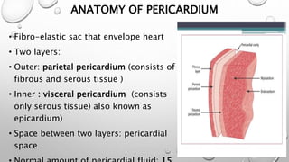 Cardiac tamponade | PPTX