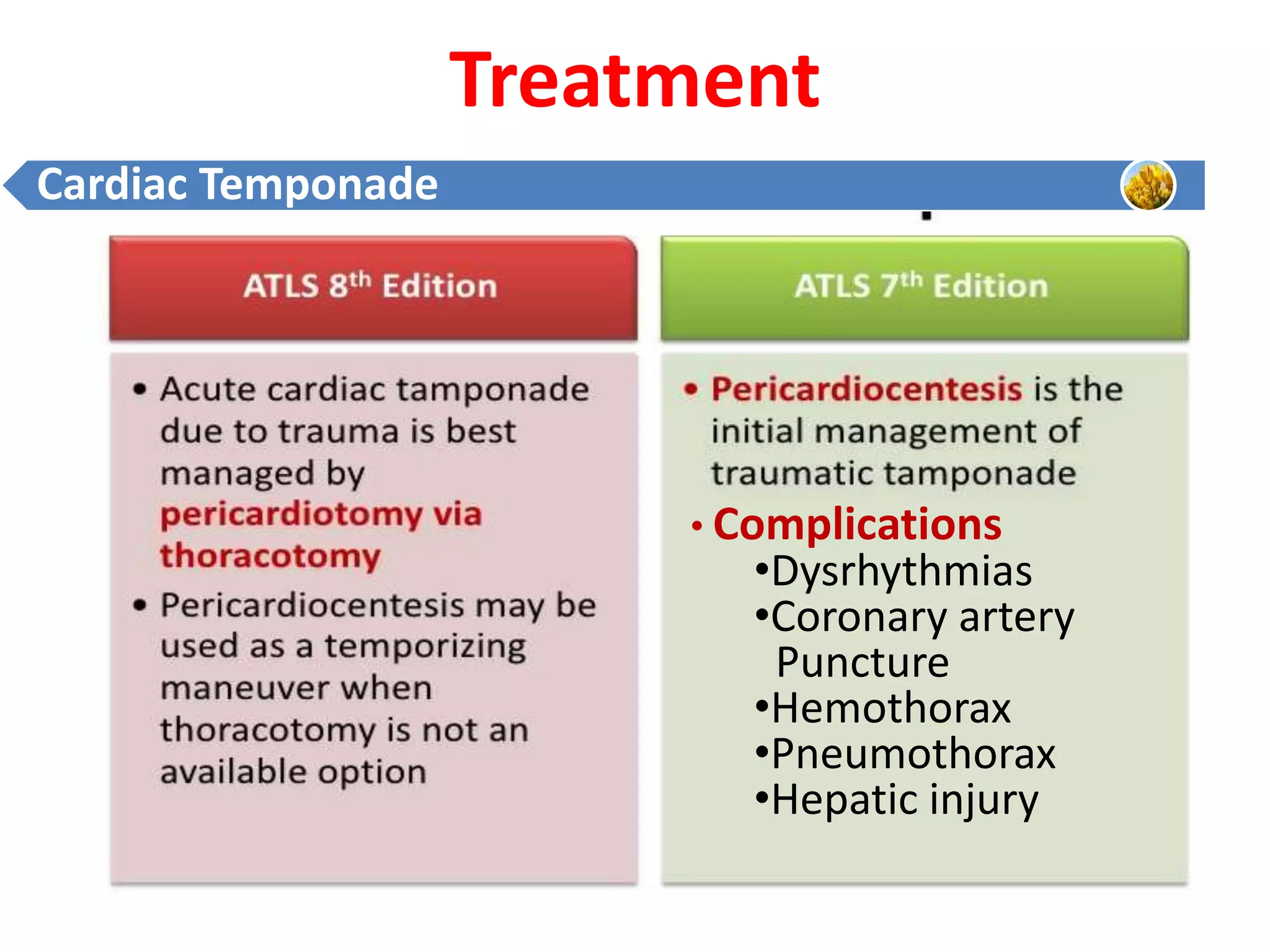 Cardiac tamponade | PPTX