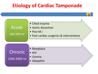 Cardiac tamponade | PPTX