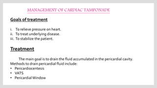 Cardiac tamponade | PPTX