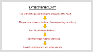 Cardiac tamponade | PPTX