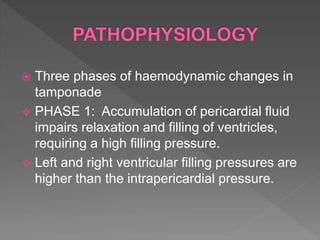 Cardiac tamponade | PPTX