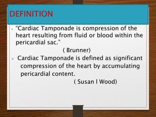 cardiactamponade.pptx