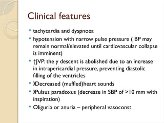 CARDIAC TAMPONADE IN CARDIOTHORACIC SURGERY.pptx