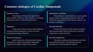 Cardiac tamponade - Recognition & Emergency Management.pptx