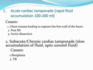 cardiac tamppnade.pptx