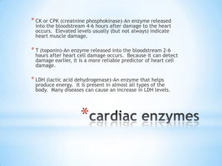 Cardiac testing procedures (1) | PPT