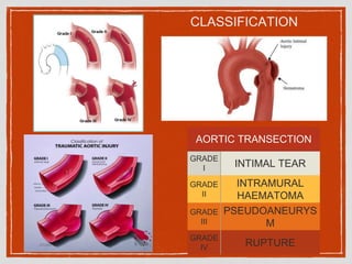 Cardiac trauma | PPTX