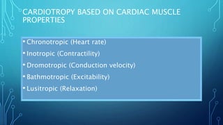 Cardiac Tropism | PPTX