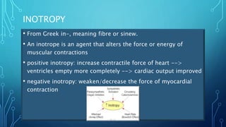 Cardiac Tropism | PPTX
