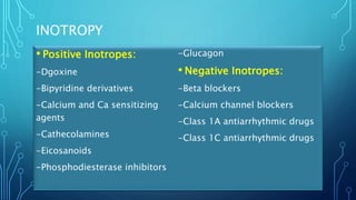 Cardiac Tropism | PPT