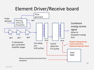 Color flow medical cardiac ultrasound | PPTX