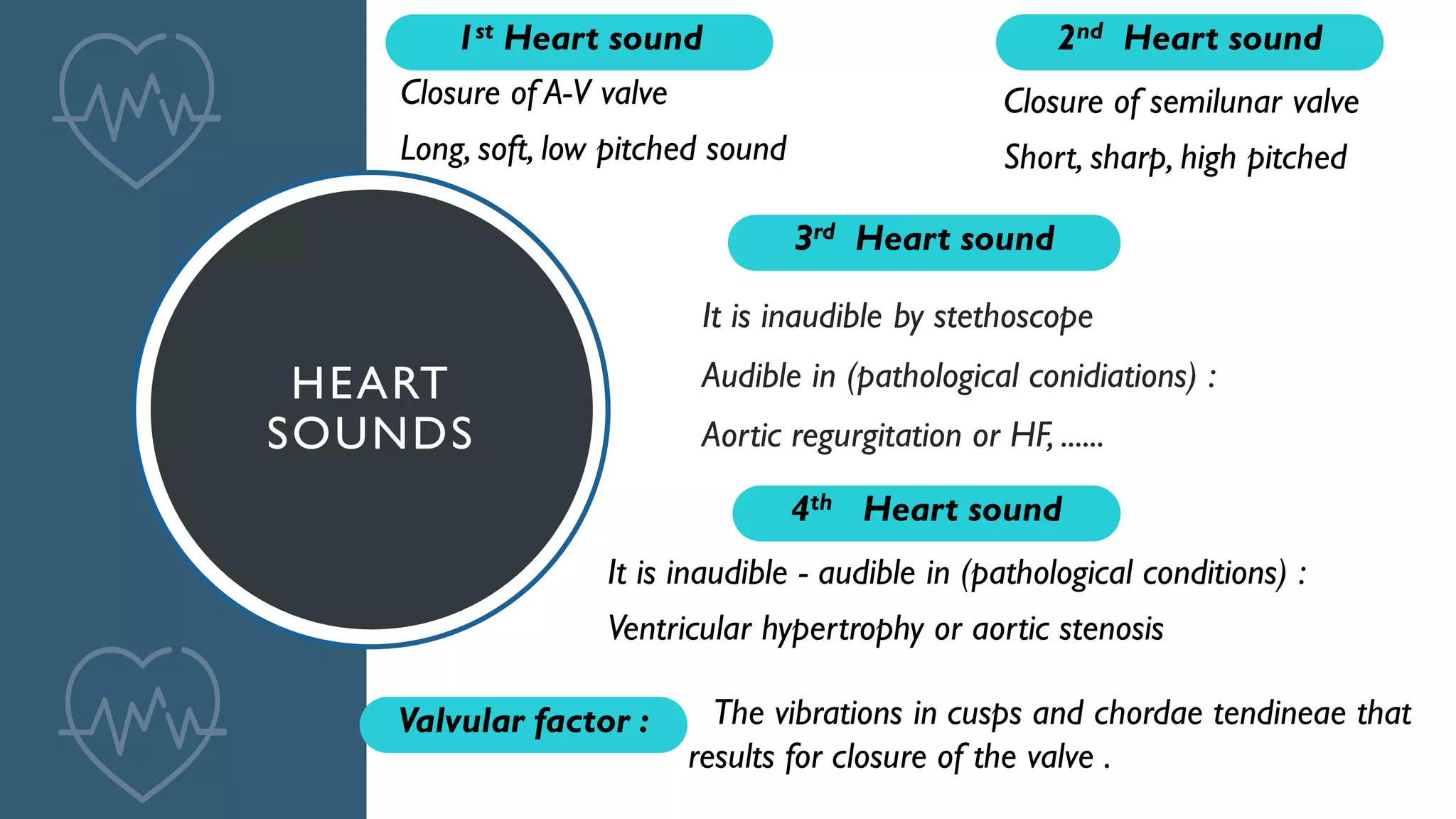 The anatomy of the cardiac valves and their abnormalities | PPTX