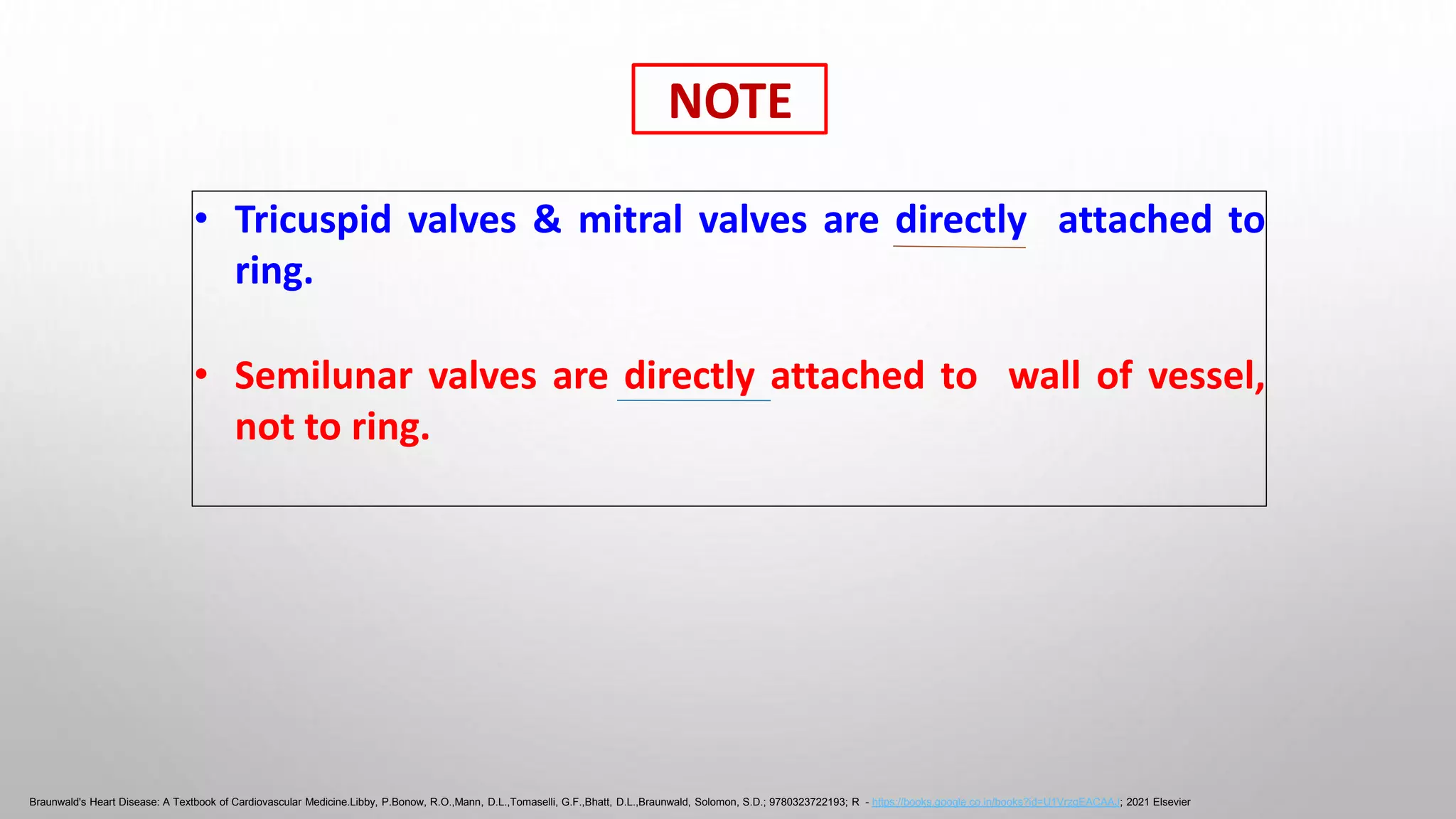 Cardiac valves and skeleton & With applied aspects -final 1.pptx