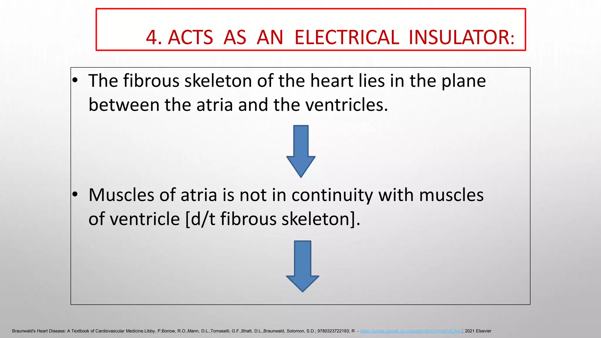 Cardiac valves and skeleton & With applied aspects -final 1.pptx