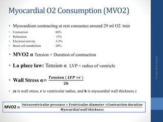 Cardiac Work Output by Rana Tarek TA.pptx