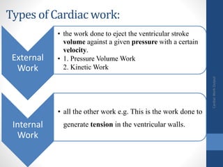 Cardiac Work Output by Rana Tarek TA.pptx