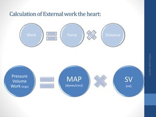 Cardiac Work Output by Rana Tarek TA.pptx | Heart and Cardiovascular ...