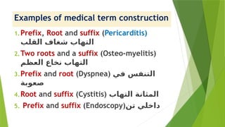 Cardiad term L4.pptx/ medical termonology | PPTX