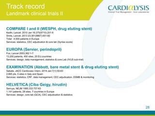 Cardialysis company profile | PPT