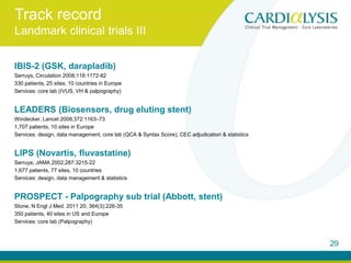 Cardialysis company profile | PPT