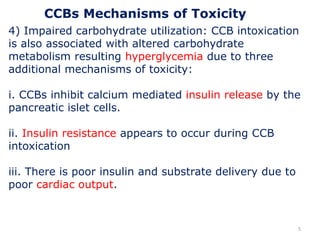 cardic active ccB, comprehensive review .pdf