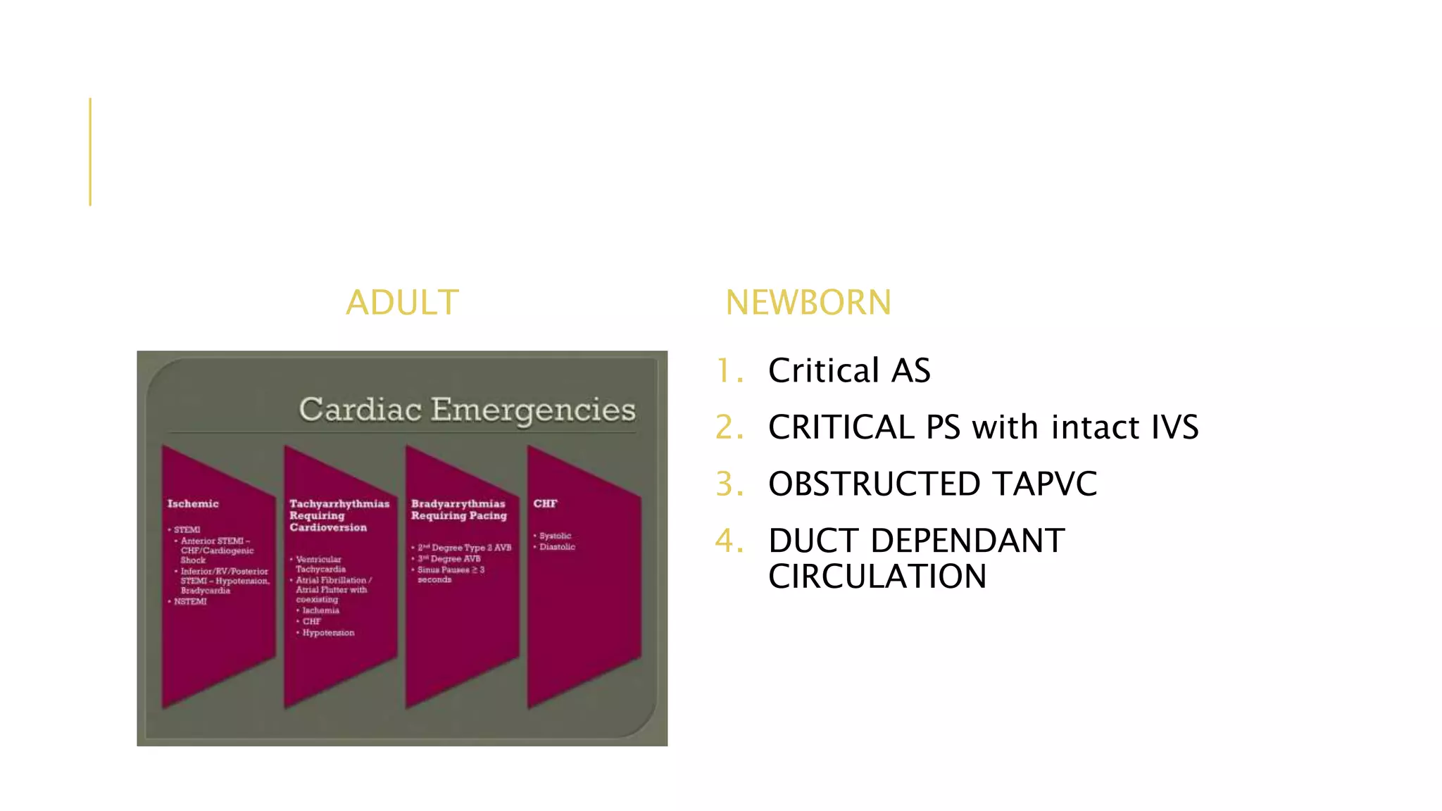 Cardic emergency | PPTX