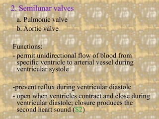 Cardic system introduction | PPT