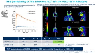 Dr. Venkatesh Pilla Reddy (AstraZeneca) - Data-driven systems medicine ...