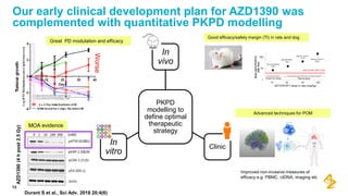 Dr. Venkatesh Pilla Reddy (AstraZeneca) - Data-driven systems medicine ...