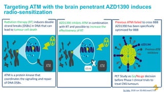 Dr. Venkatesh Pilla Reddy (AstraZeneca) - Data-driven systems medicine ...