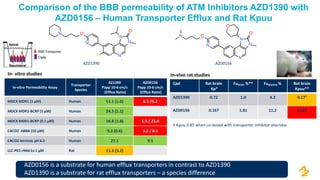 Dr. Venkatesh Pilla Reddy (AstraZeneca) - Data-driven systems medicine ...