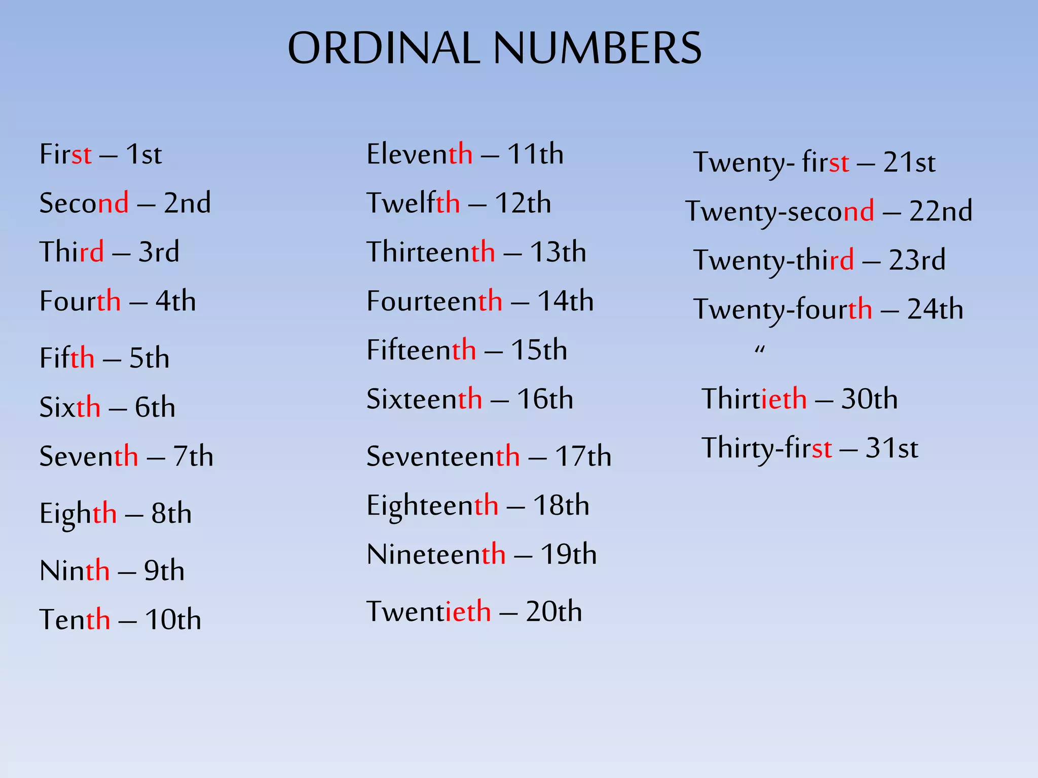 cardinal-and-ordinal-numbers-fun-activities-games_37019.ppt