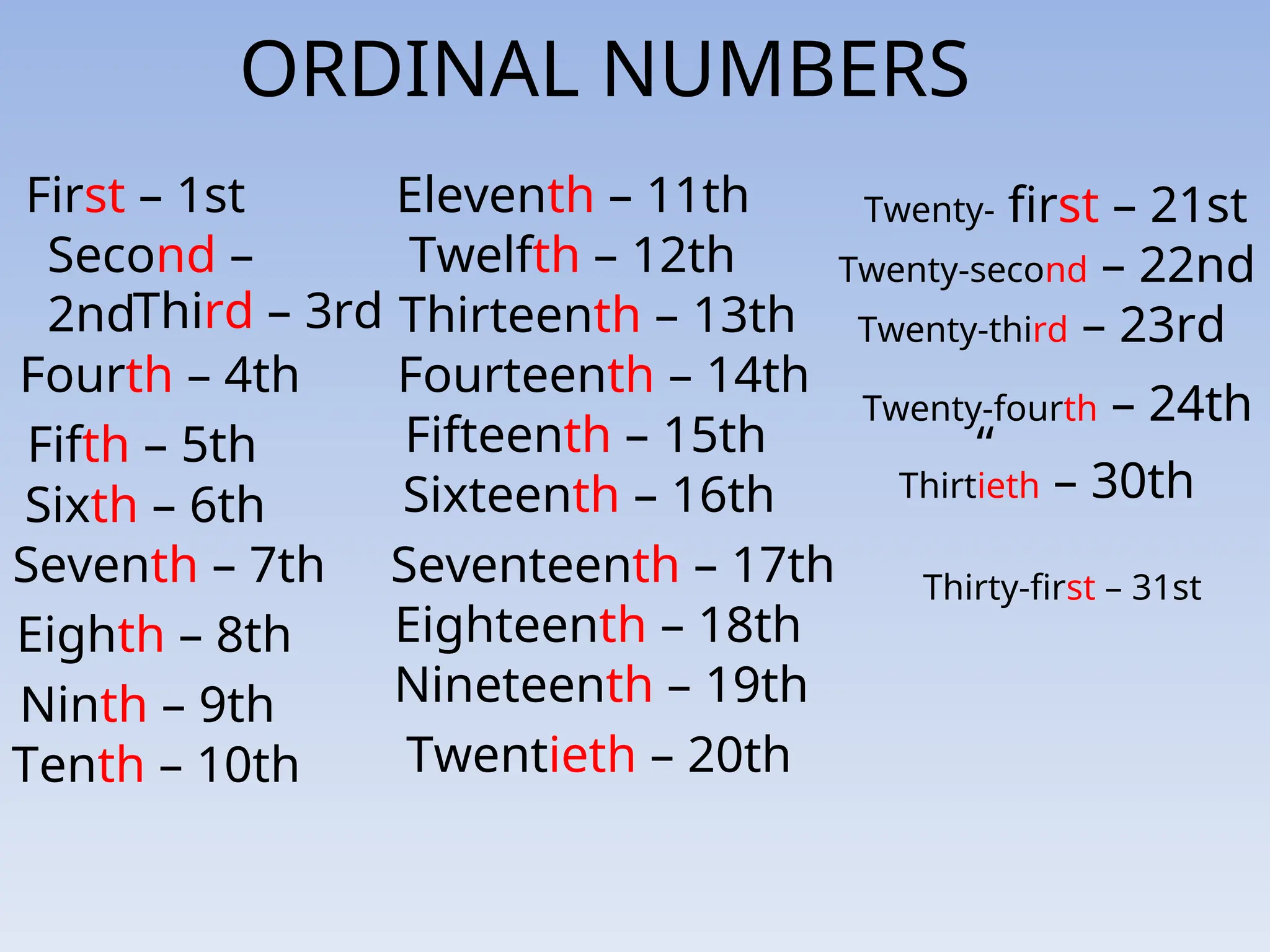 cardinal-and-ordinal-numbers-fun-activities-games_37019.ppt