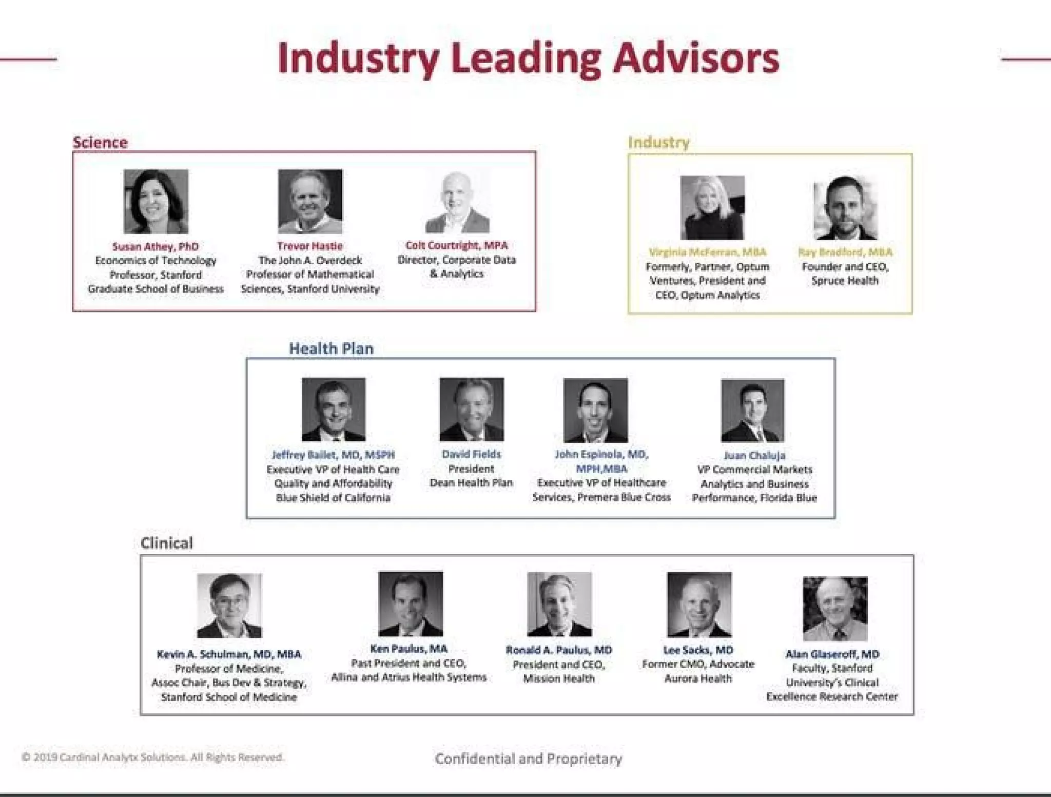 Cardinal analytx pitch deck | PDF