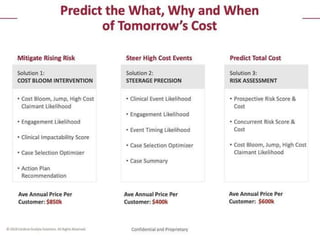 Cardinal analytx pitch deck | PDF