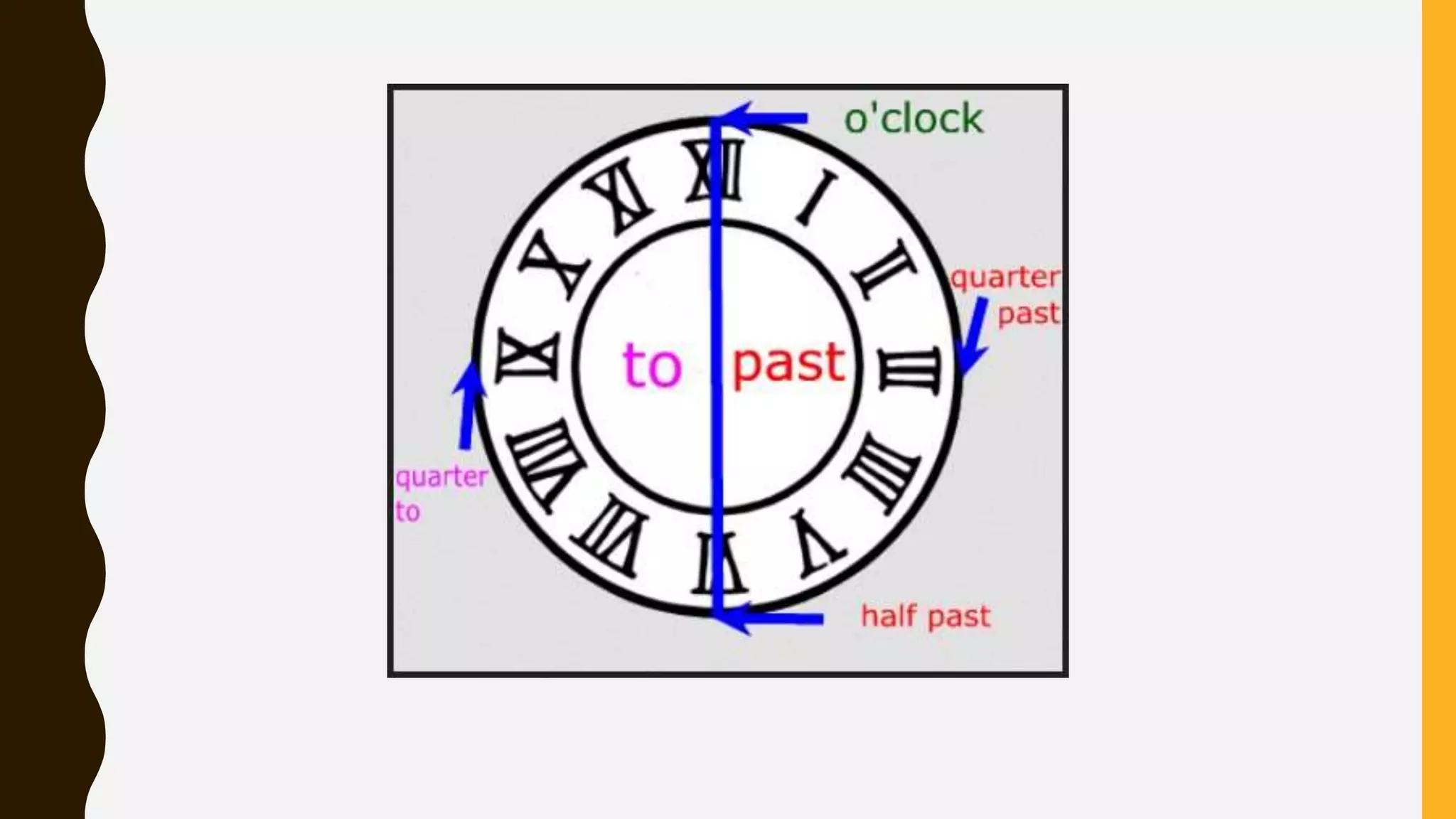 Cardinal and ordinal numbers | PPTX