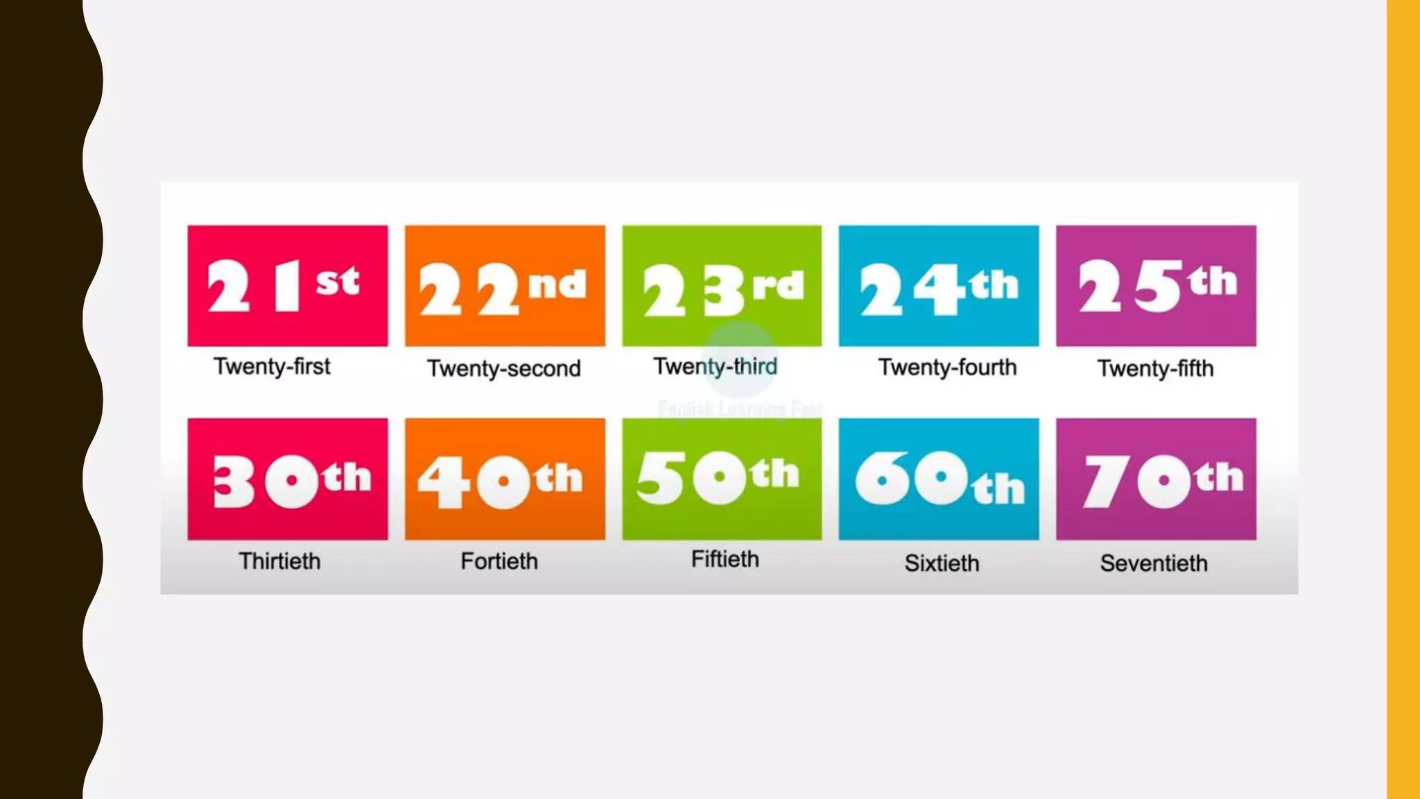 Cardinal and ordinal numbers | PPTX
