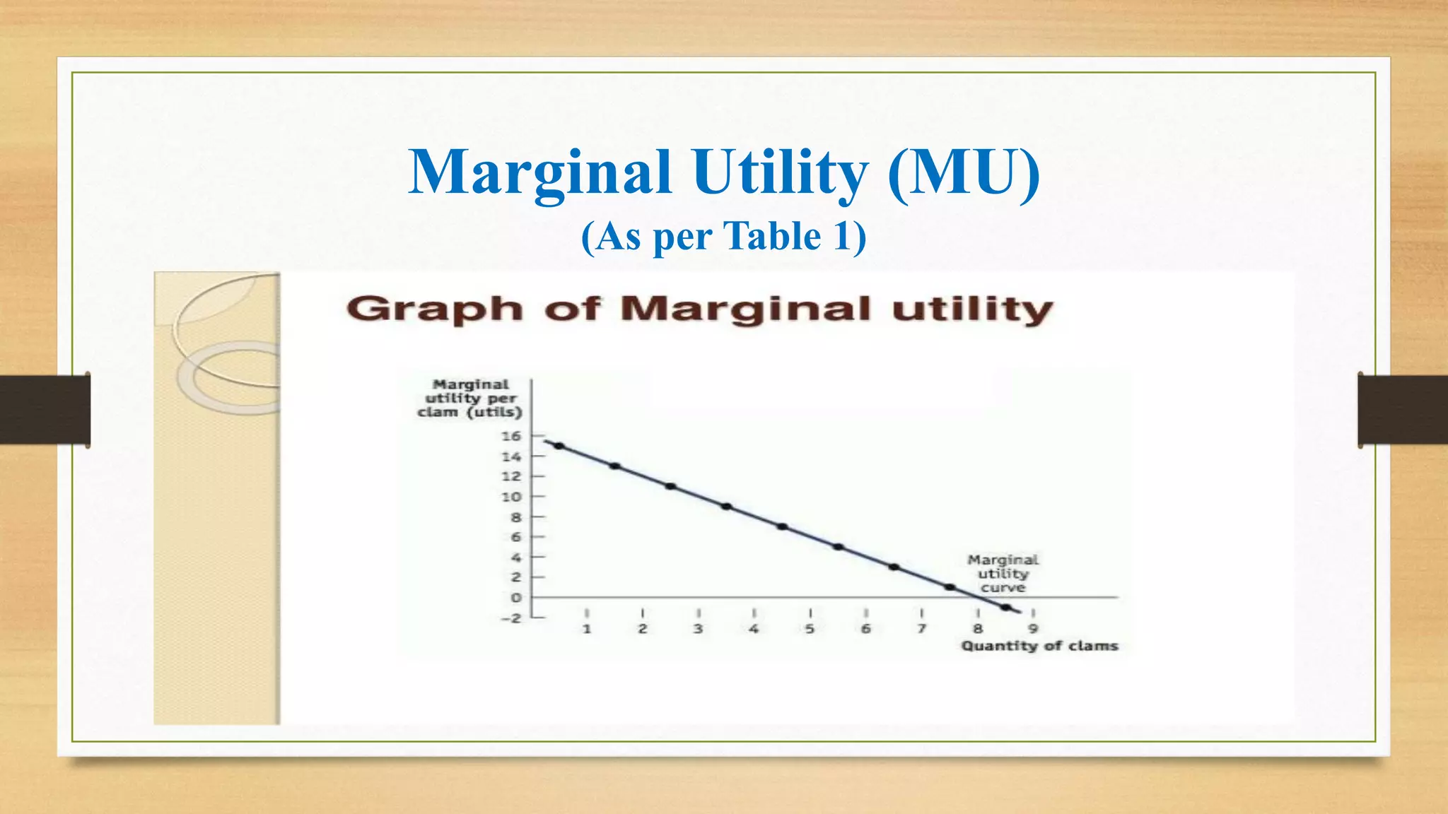 Cardinal and ordinal utility a theory of consumer bheahviour | PDF