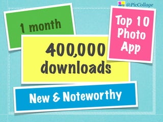 CardinalBlue | KEY | Social Networking | Internet