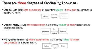 Cardinality and participation constraints | PPTX