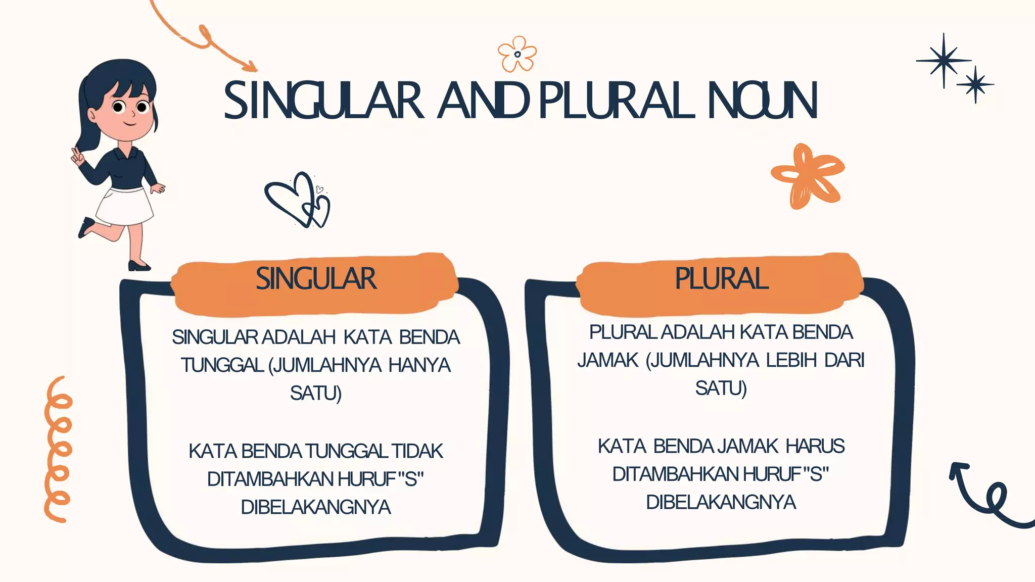 CARDINAL NUMBER ppt.pptx