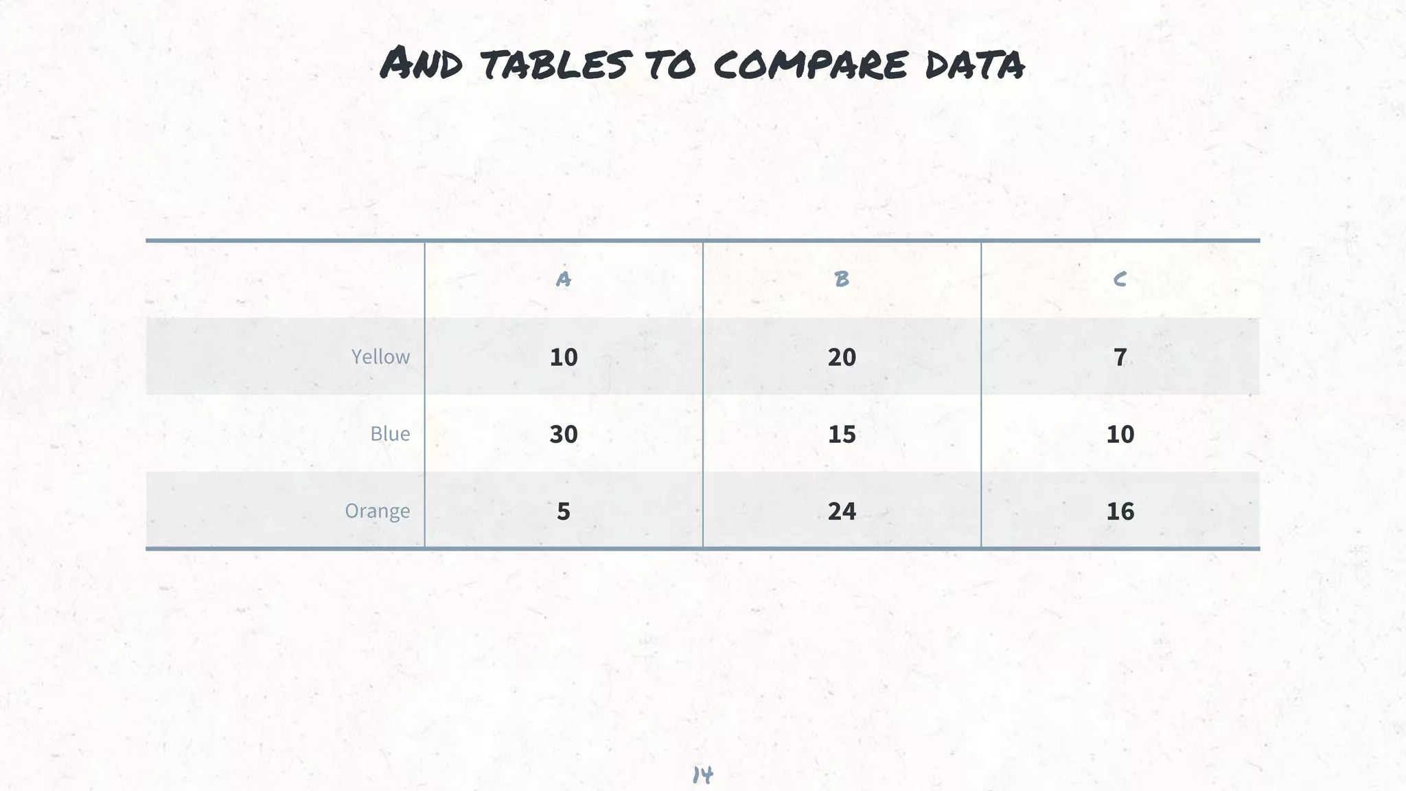 CARDINAL NUMBERS.pptx