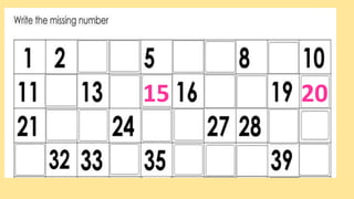 CARDINAL NUMBERS FROM 11 TO 39.ppt
